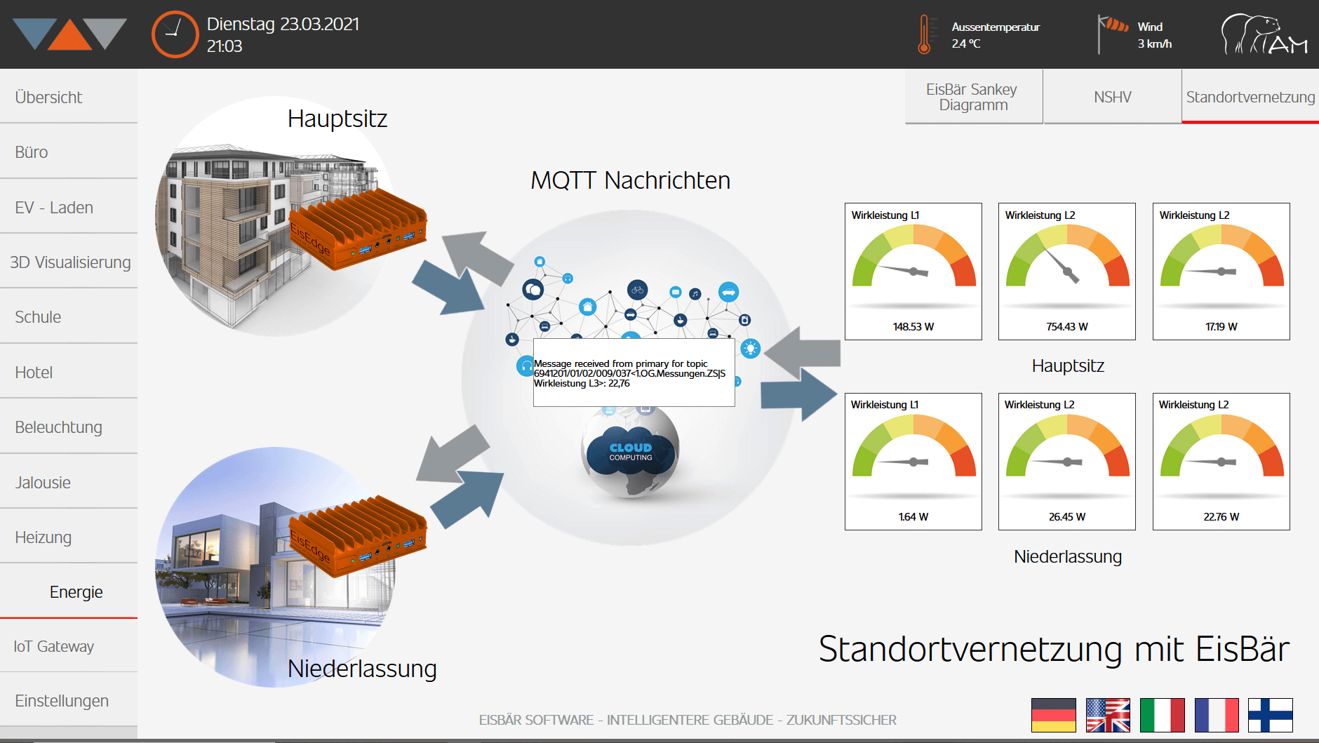 SMART HOME Showroom in Stuttgart and Munich, Germany
